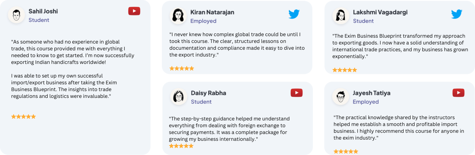 2 Days Offline Export Import Workshop - Global Fortune Academy